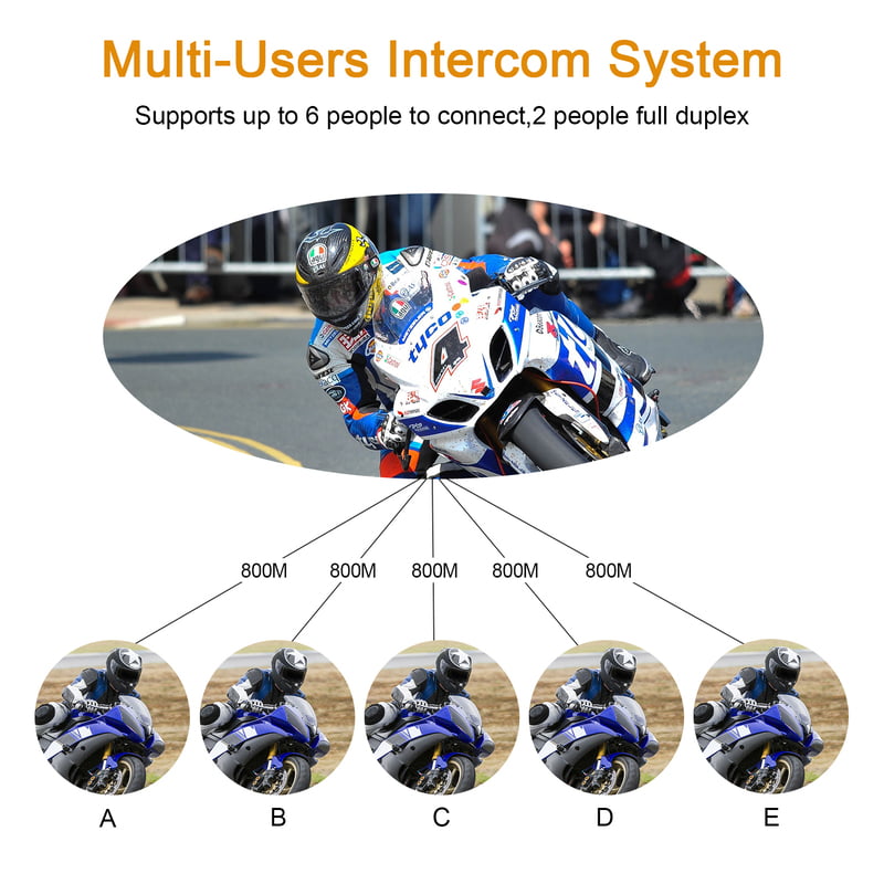 EJEAS V6 Pro (2021 Upgrade) _ Bluetooth Motorcycle Intercom System